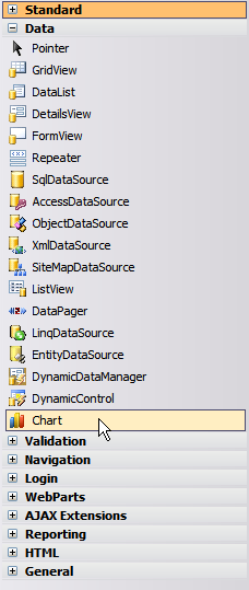 Leniel Maccaferri's blog: ASP.NET Chart with MVC and Google Spreadsheet API